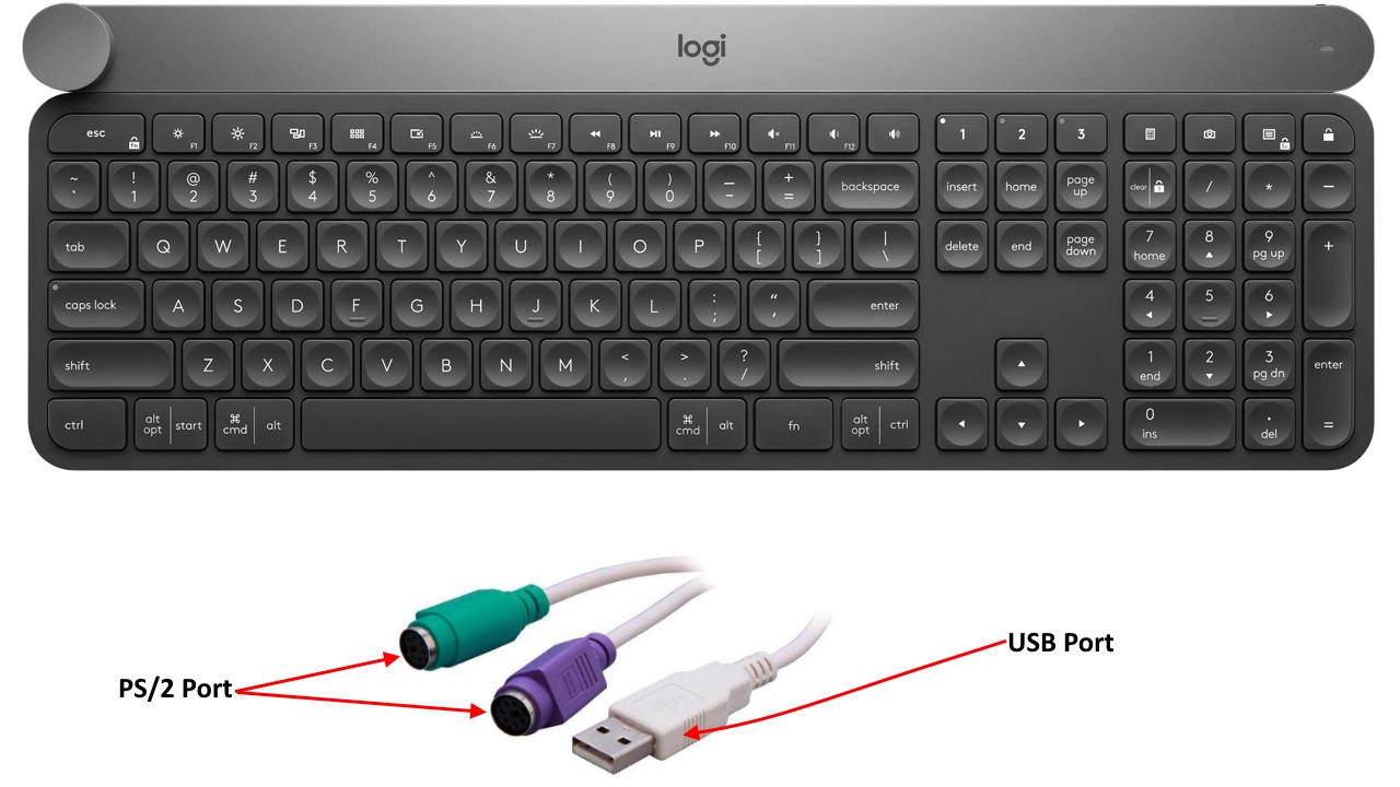 Computer Hardware Input Devices Examples